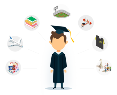 Digital Membership ID Cards - ID123 App for Organizations