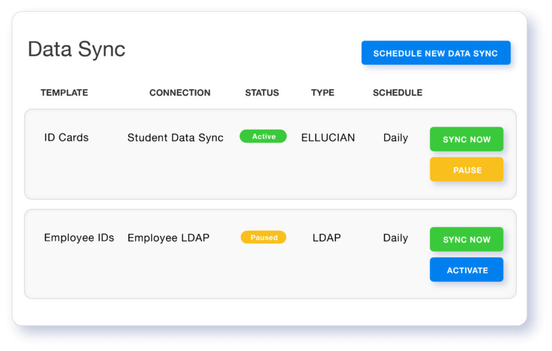 ID Management System for Digital ID Cards - ID123